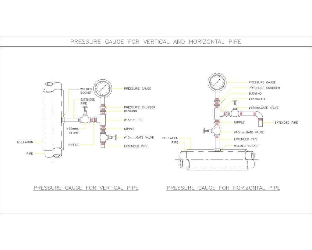 PRESSURE GAUGE FOR VERTICAL AND HORIZONTAL PIPE - CAD DESIGN HUB