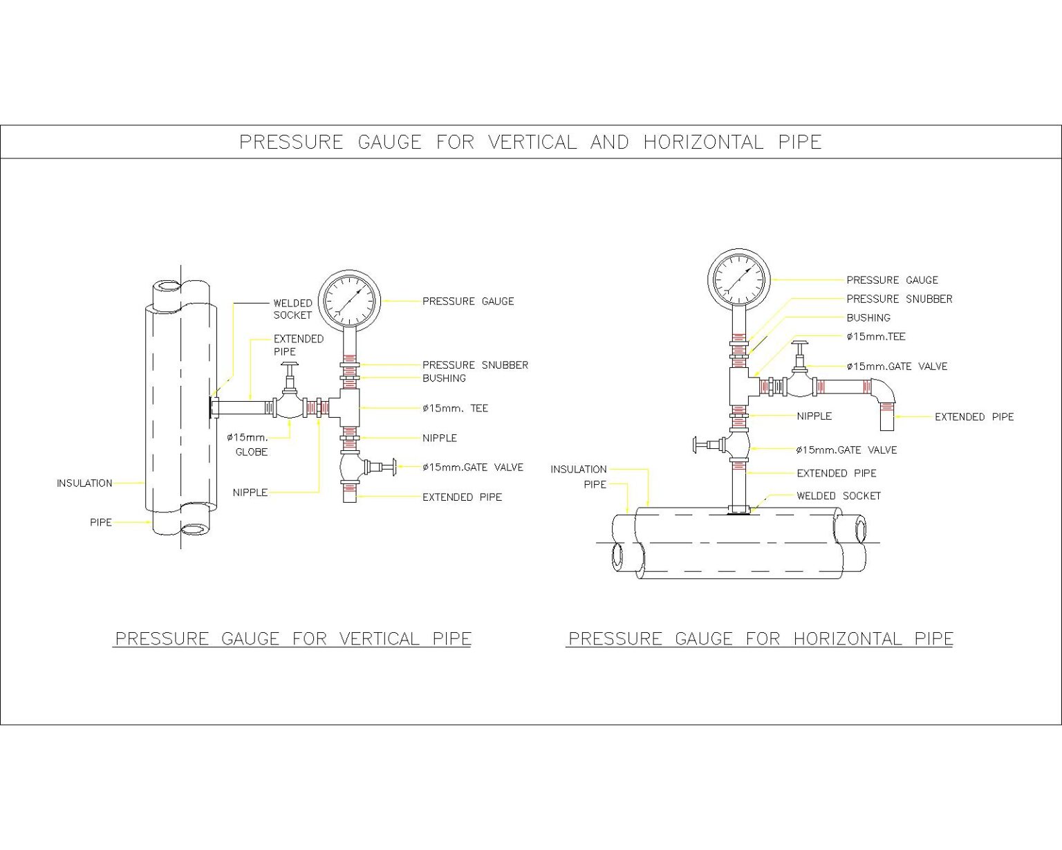 PRESSURE GAUGE FOR VERTICAL AND HORIZONTAL PIPE - CAD DESIGN HUB